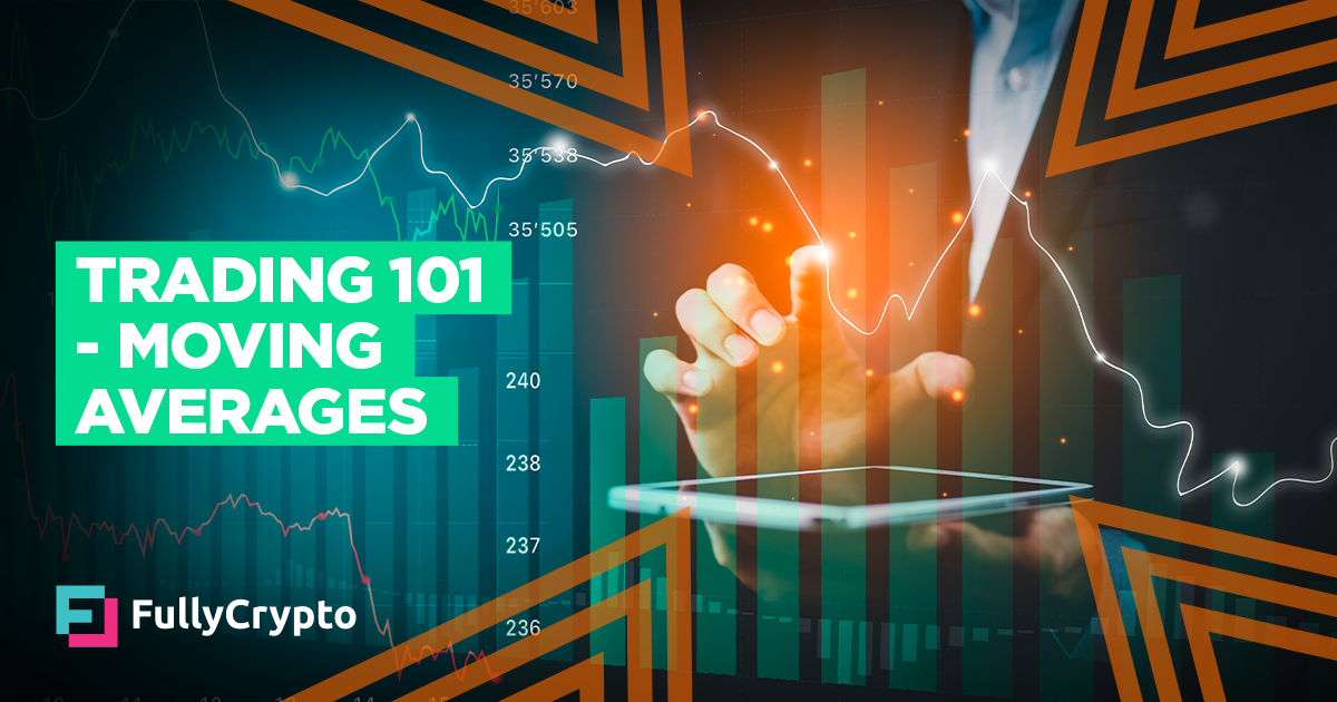 Trading 101 - Moving Averages