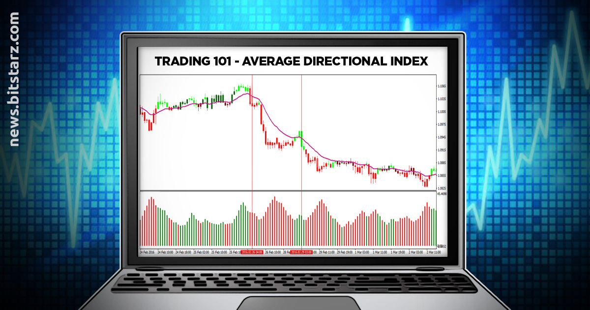 Trading 101: Average Directional Index (ADX)