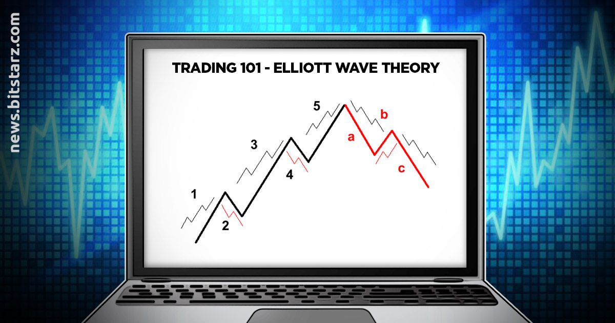 Trading 101: Elliot Wave Theory - Bitstarz News