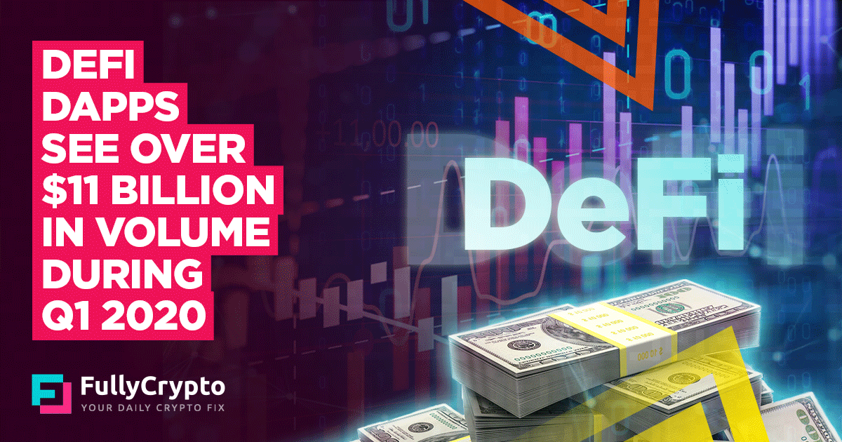 DeFi dApps See Over $11 Billion in Volume During Q1 2020