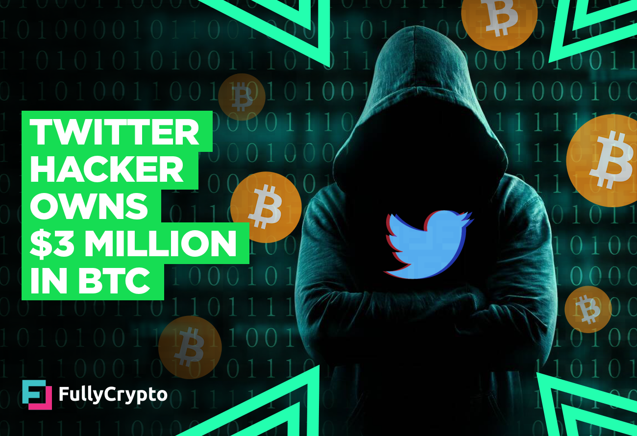 Twitter Hack Accused Already Owned $3 Million in Bitcoin