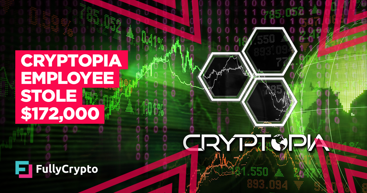 Cryptopia Ex-employee Admits $172,000 Theft From Exchange