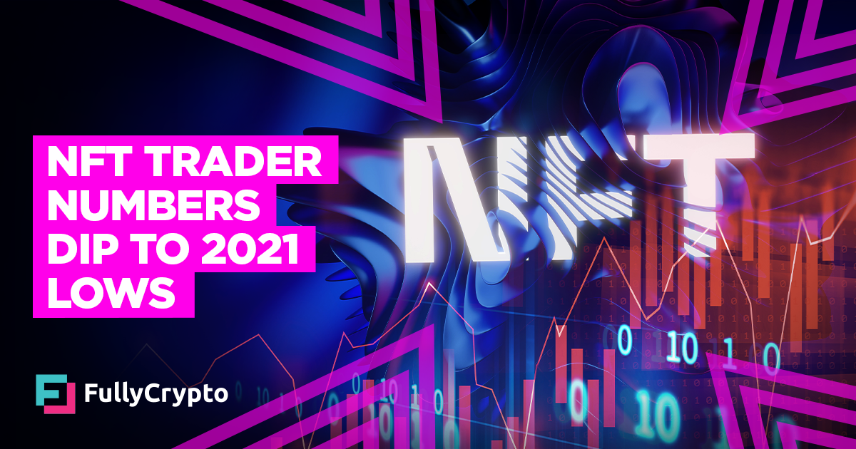 NFT Marketplace User Numbers Dip to 2021 Lows