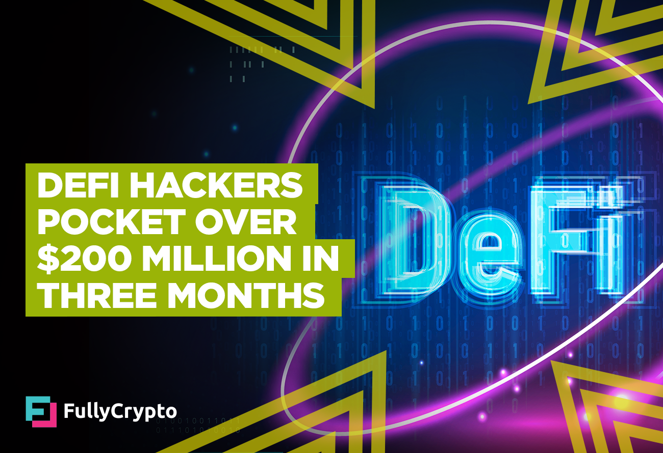 DeFi Hackers Pocket Over $200 Million in Three Months