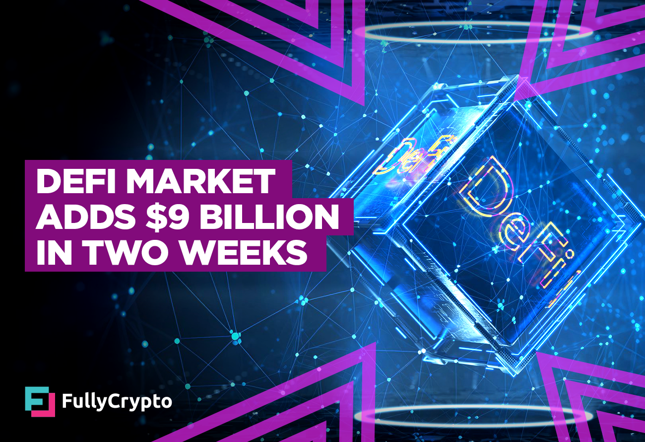 DeFi Market Adds $9 Billion in Two Weeks