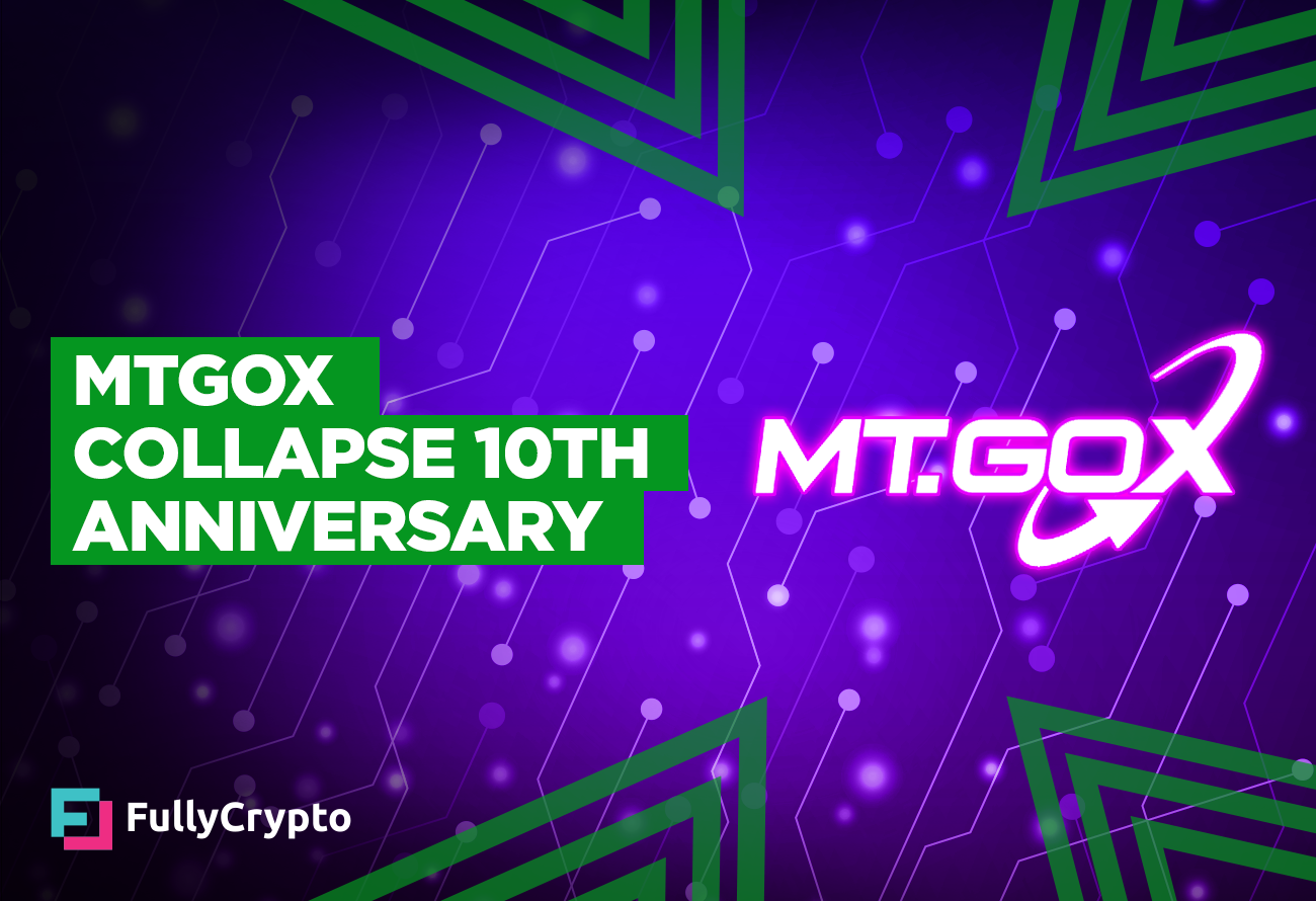 Bitcoin World Marks 10th Anniversary of MtGox Bankruptcy