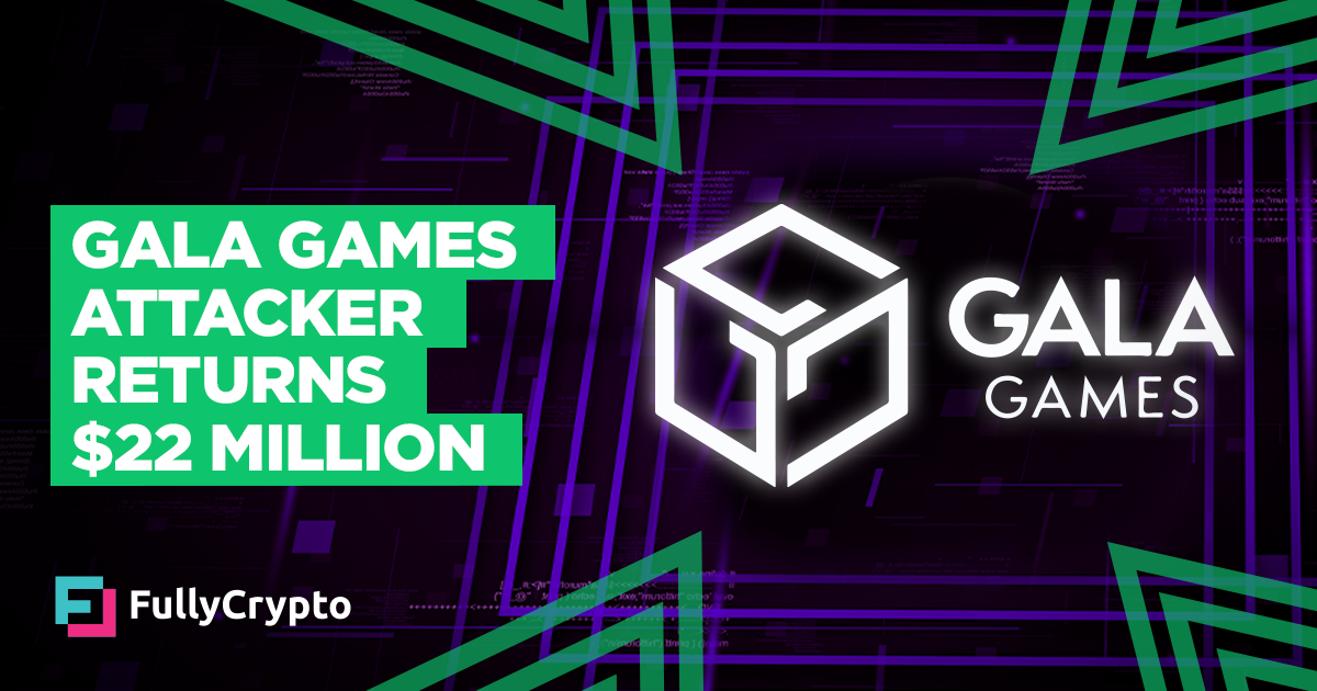 Gala Games Attacker Returns $22 Million