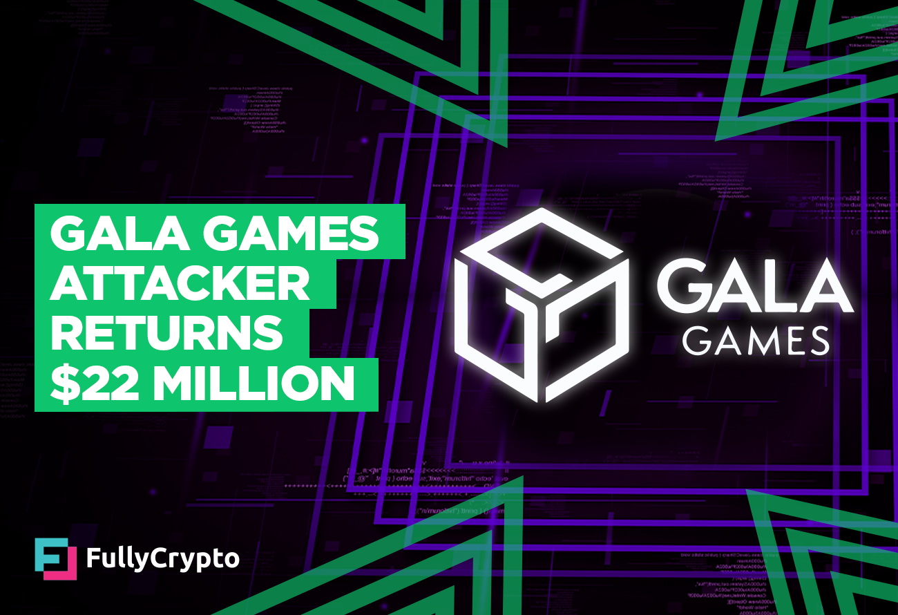 Gala Games Attacker Returns $22 Million