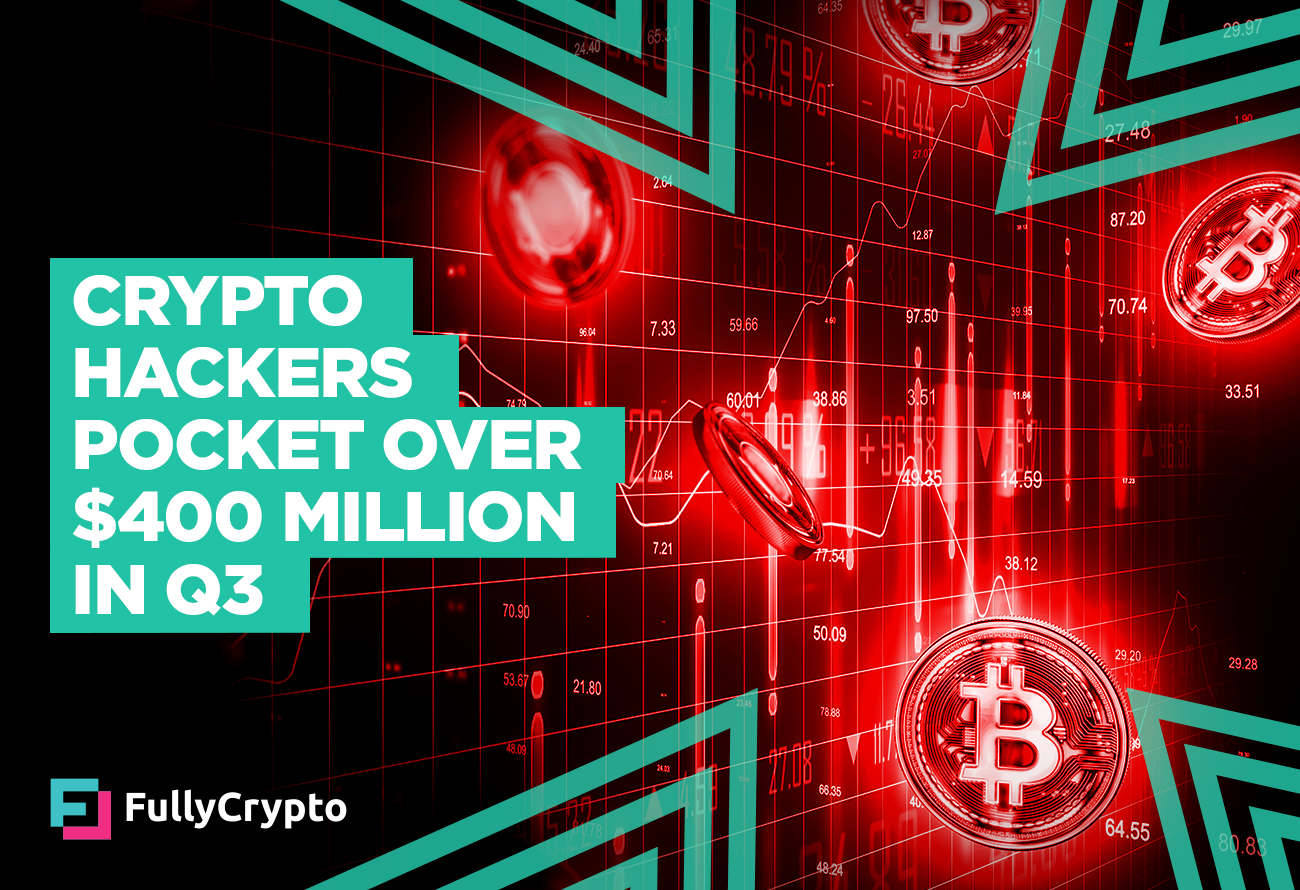 Crypto Hackers Pocket Over $400 Million in Q3 - FullyCrypto