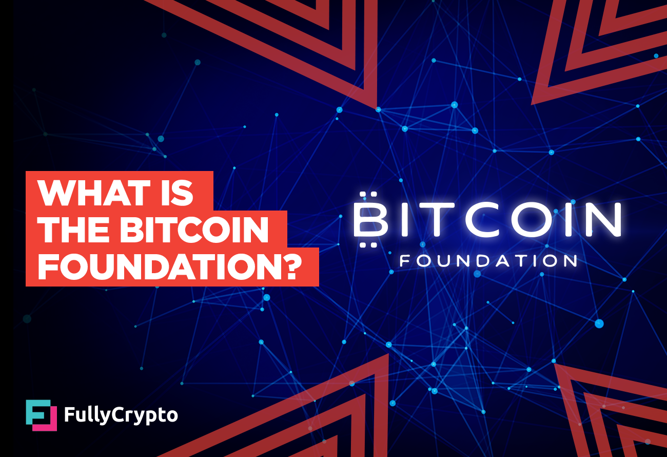 What is the Bitcoin Foundation?